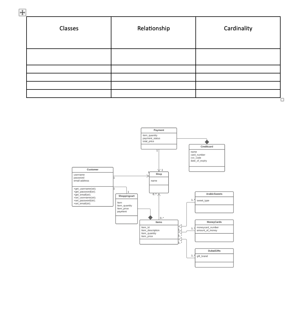 Solved \begin{tabular}{|l|l|l|} \hline Classes & | Chegg.com