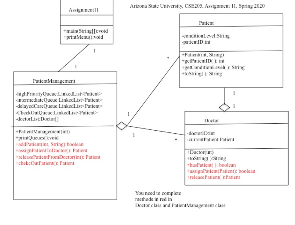 Solved: //Doctor.java: Public Class Doctor { Private Int D... | Chegg.com