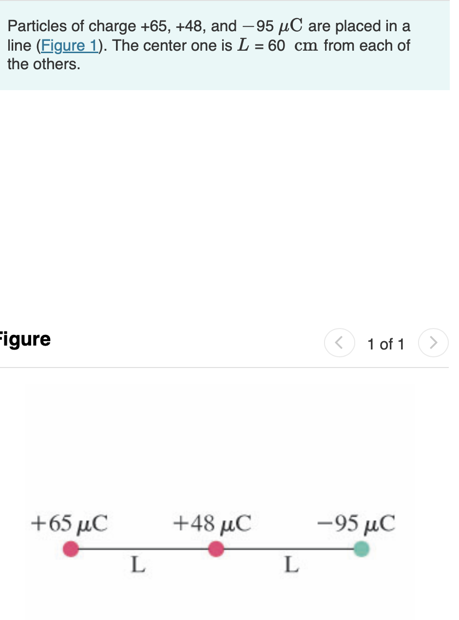 Solved Particles of charge +65,+48, and −95μC are placed in | Chegg.com