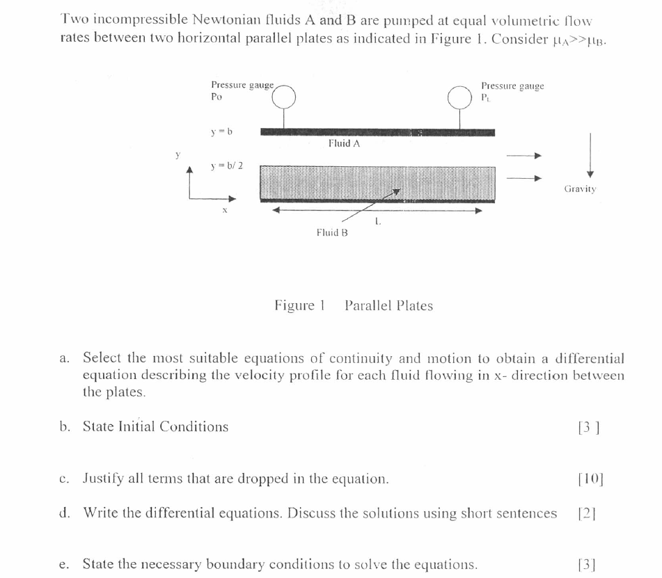 Solved Two incompressible Newtonian fluids A and B are | Chegg.com