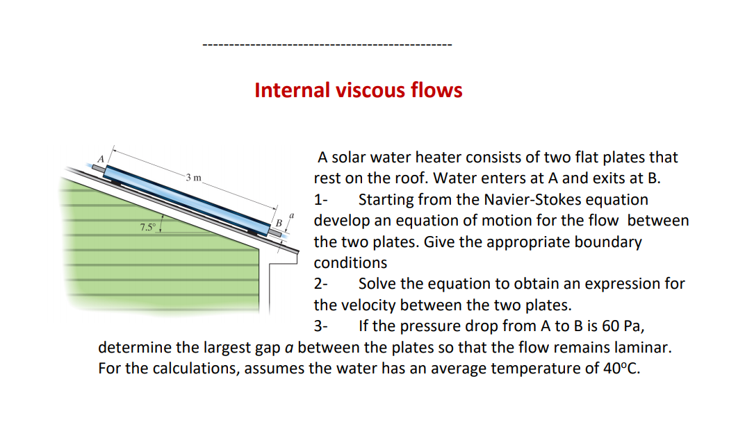Solved Internal viscous flows 3 m 7.5° A solar water heater | Chegg.com