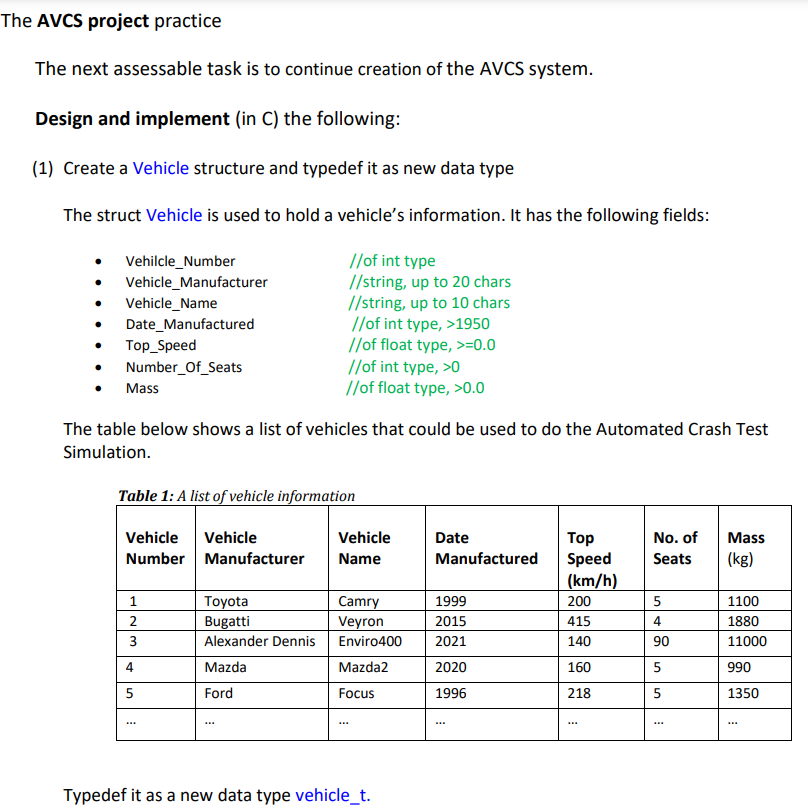 The AVCS project practice The next assessable task is | Chegg.com