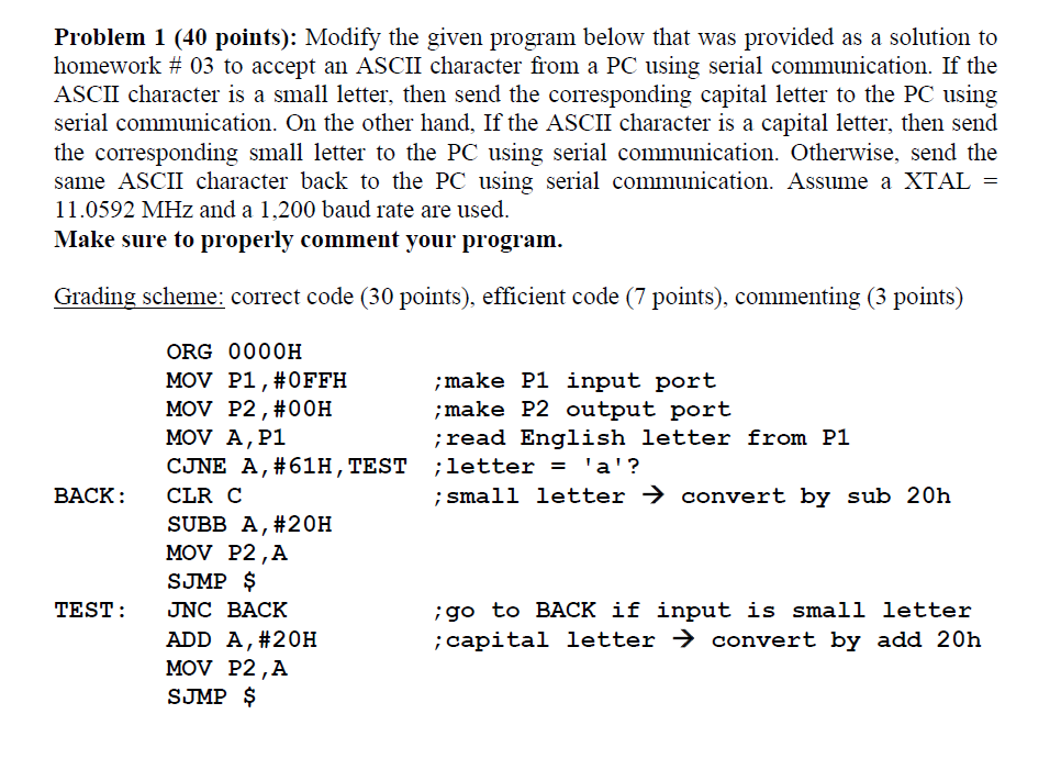 Problem 1 (40 points): Modify the given program below | Chegg.com