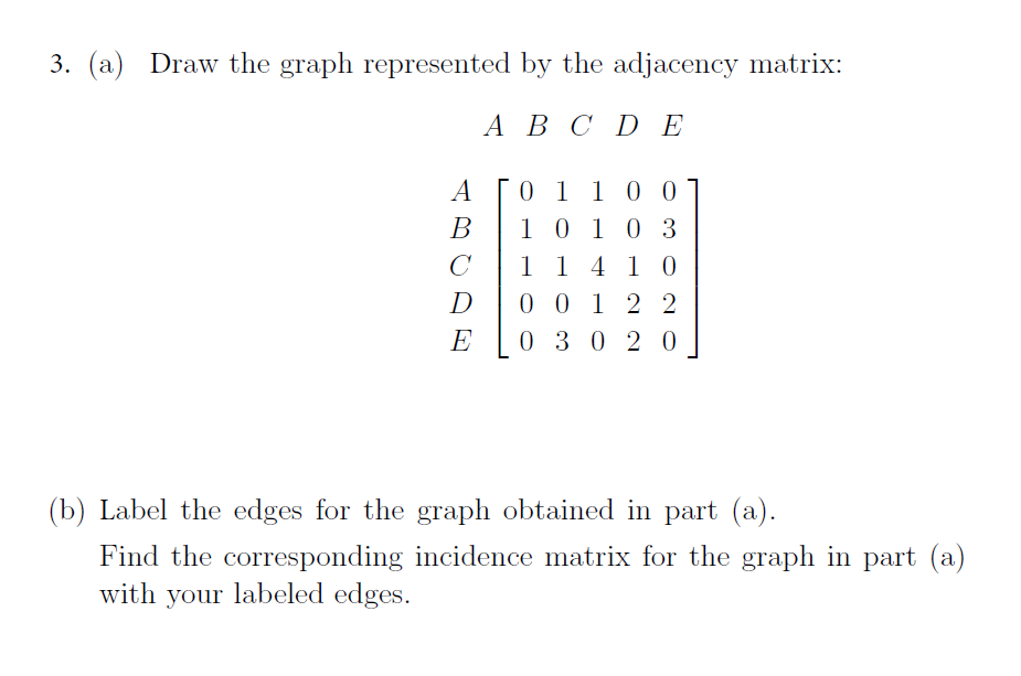 Solved 3. (a) Draw the graph represented by the adjacency | Chegg.com