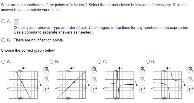 Solved Sketch the graph of the function. Identify any local | Chegg.com