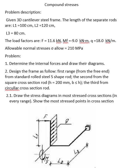 Solved Compound stresses Problem description: Given 3D | Chegg.com