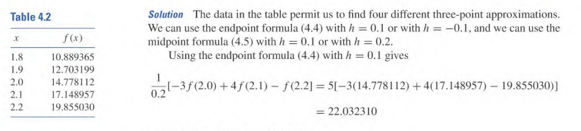 Solved Exercise 14. Implement a function which computes the | Chegg.com