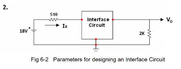 Solved 2. For Part 2 of the procedure, design an interface | Chegg.com