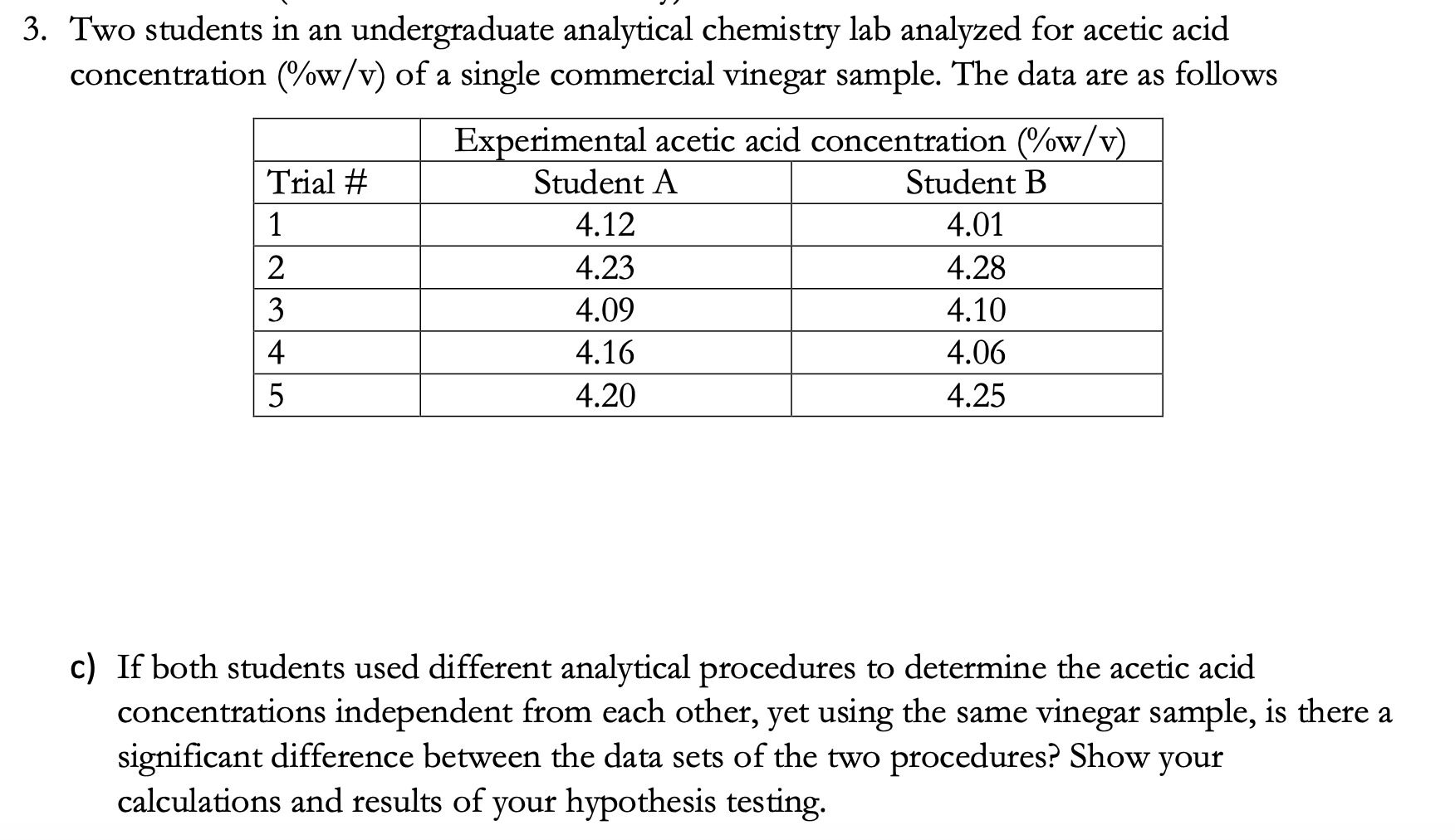 Solved Two students in an undergraduate analytical chemistry | Chegg.com