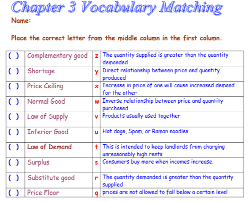Solved Chapter 3 Vocabulary Matching Name: Place the correct | Chegg.com