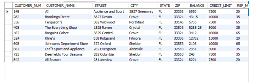 Solved Use the Premiere Products Database in MySQL. Write an | Chegg.com
