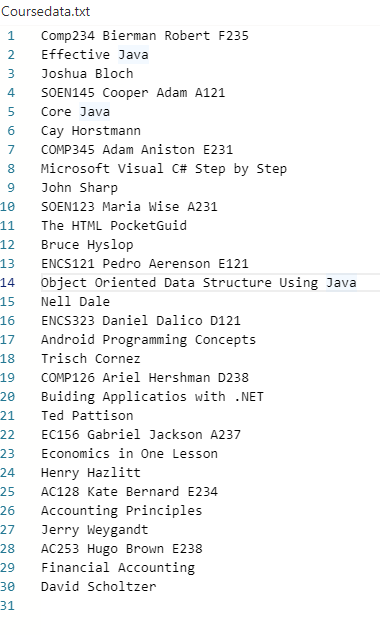 Solved 1 Design An Abstract Class Named Person This Class 0840