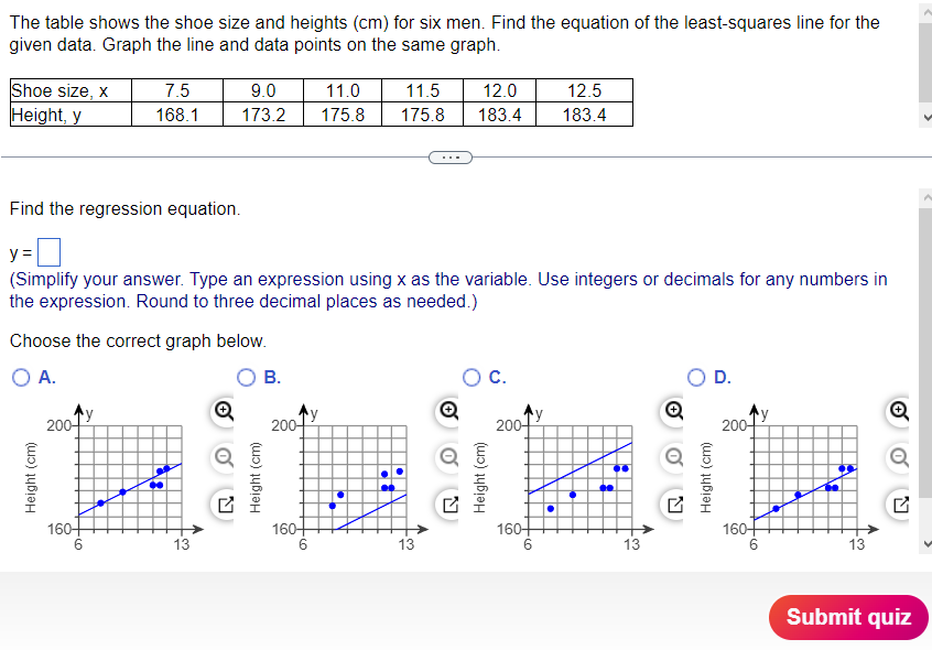 Solved The table shows the shoe size and heights (cm) for | Chegg.com