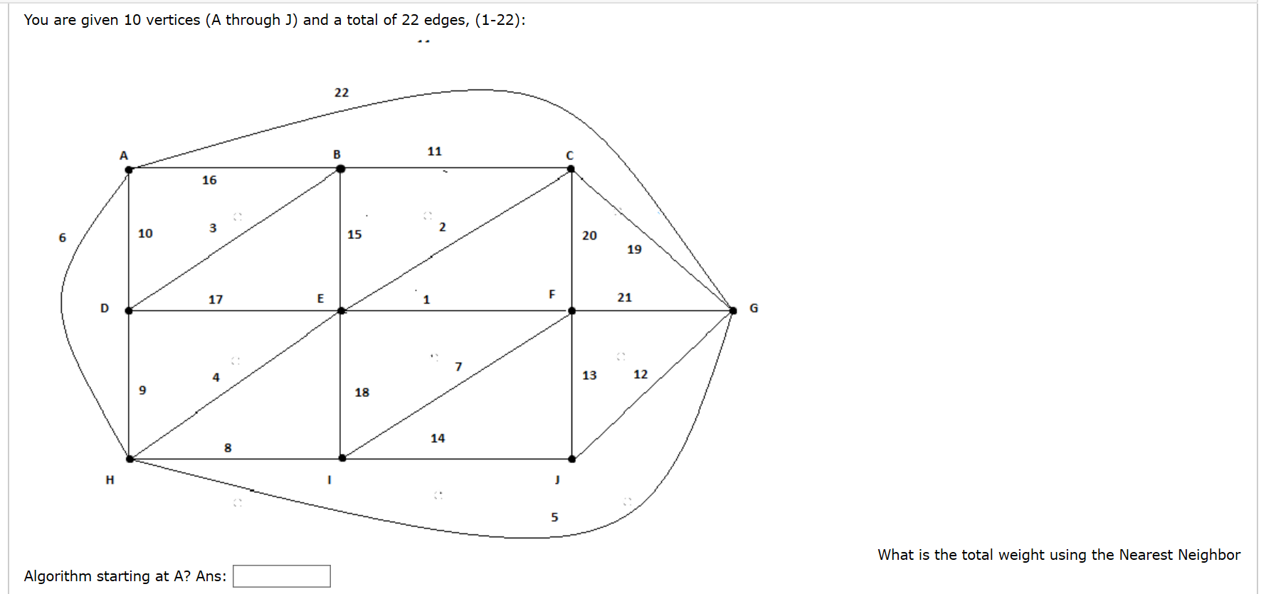 Solved What is the total weight using the Cheapest | Chegg.com