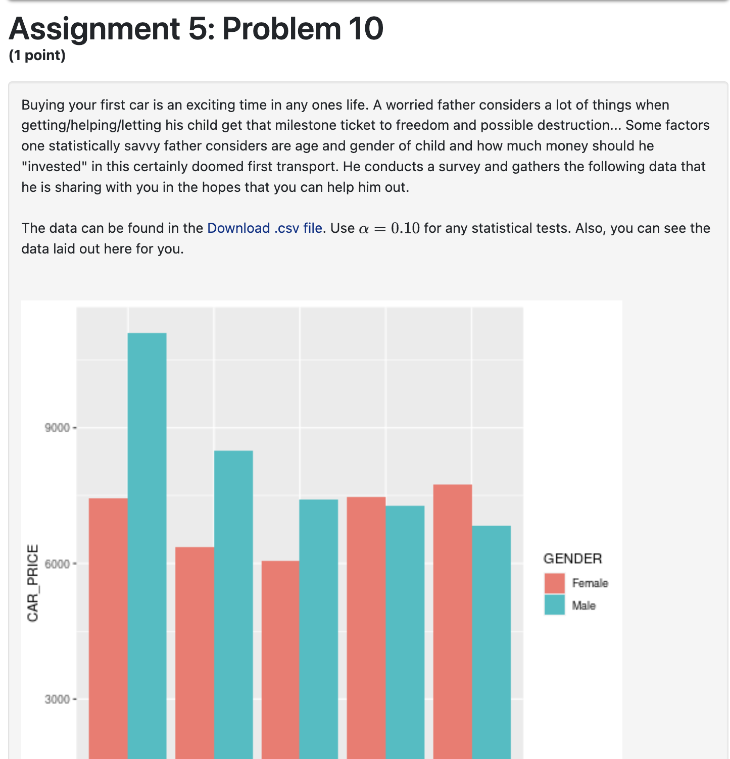 Solved Assignment 5: Problem 10 (1 point) Buying your first | Chegg.com