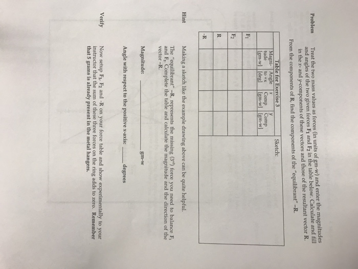 Solved Exercise 3 Balancing the Force Table with 3 Forces | Chegg.com