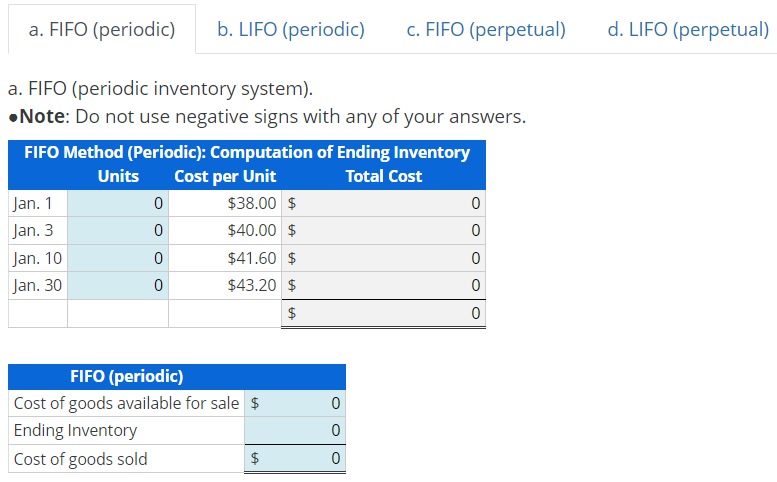 Solved Periodic and Perpetual Systems-Calculating Ending | Chegg.com