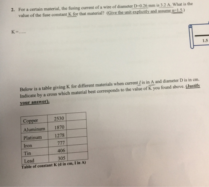 Solved For a certain material, the fusing current of a wire | Chegg.com