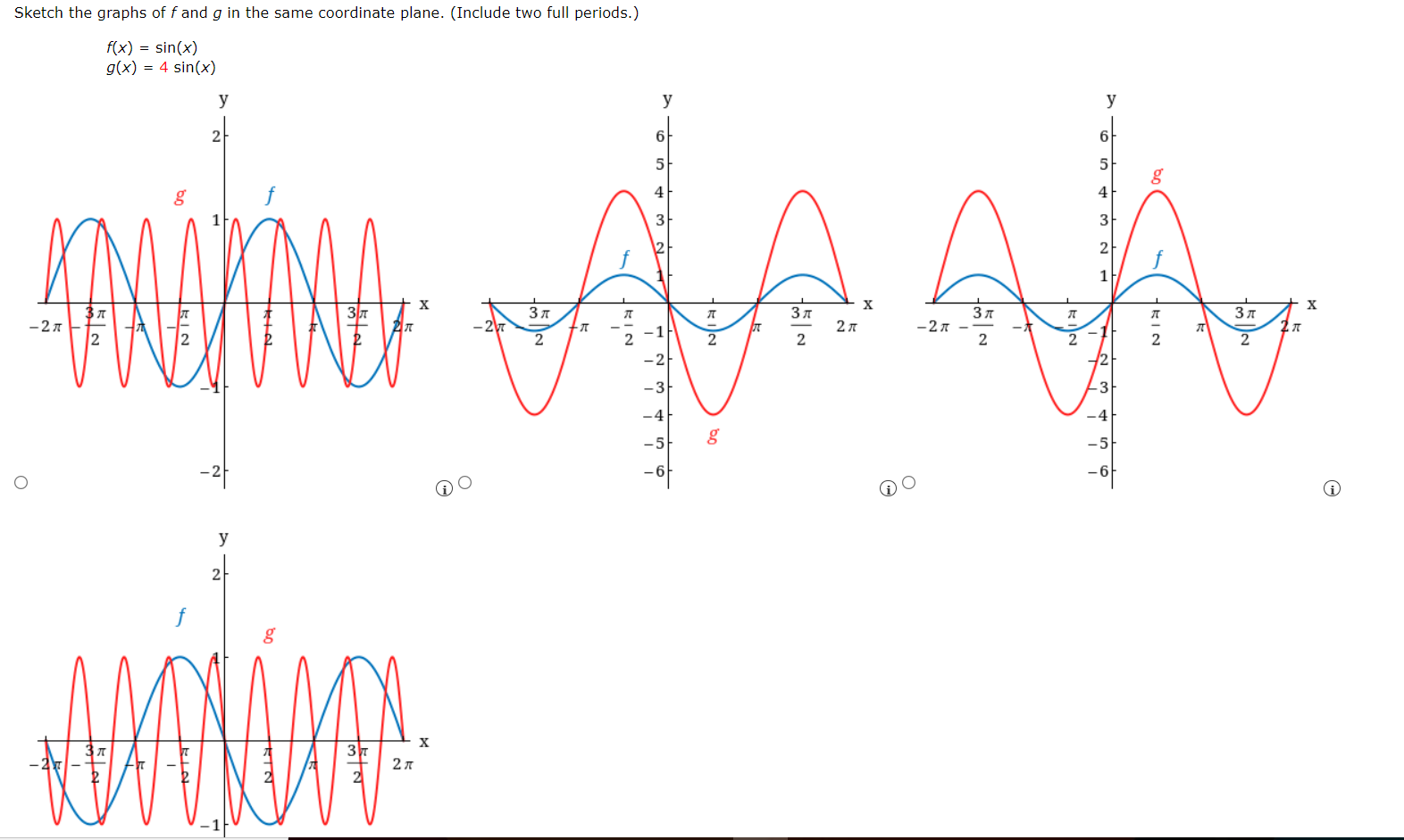 Solved f(x)=sin(x)g(x)=4sin(x) | Chegg.com