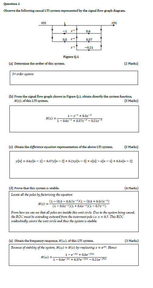 Solved Question 1 Observe the following causal LTI system | Chegg.com