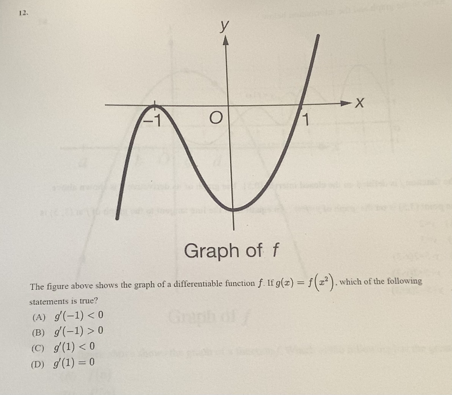 Solved Graph of The figure above shows the graph of a | Chegg.com