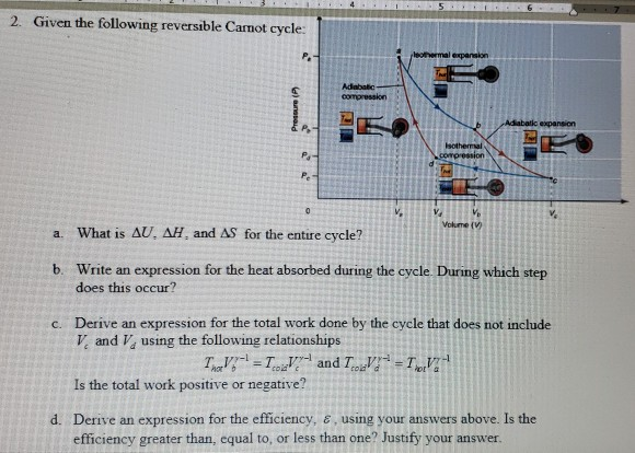 Solved 2. Given the following reversible Camot cycle t | Chegg.com
