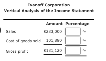 Solved Vertical AnalysisIncome statement information for | Chegg.com