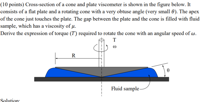 Solved (10 points) Cross-section of a cone and plate | Chegg.com