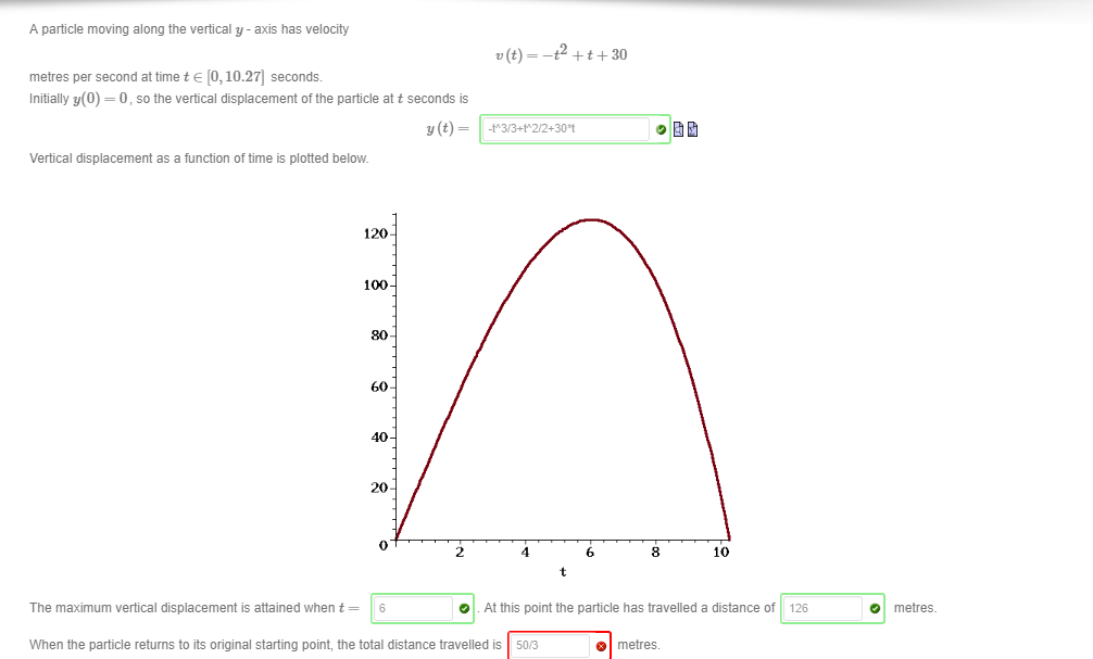 Solved A particle moving along the vertical y - axis has | Chegg.com