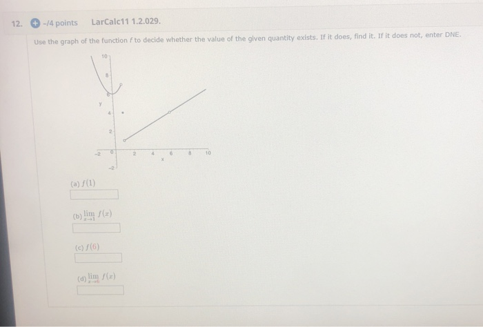 Solved 12. + -/4 points LarCalc11 1.2.029. Use the graph of | Chegg.com