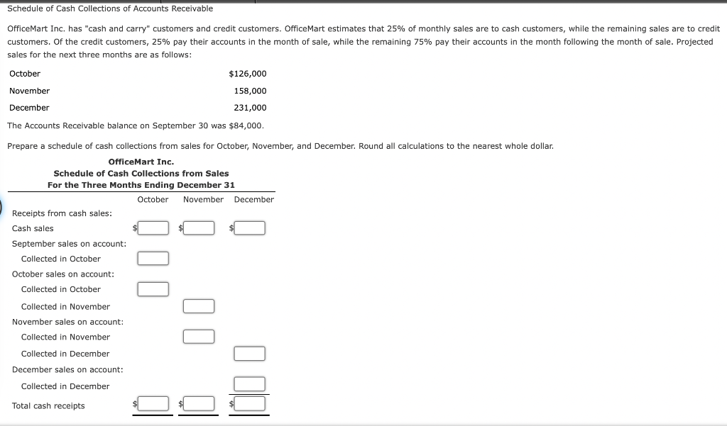 Solved Schedule of Cash Collections of Accounts Receivable | Chegg.com