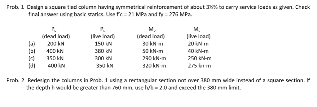 Solved Prob. 1 Design a square tied column having | Chegg.com