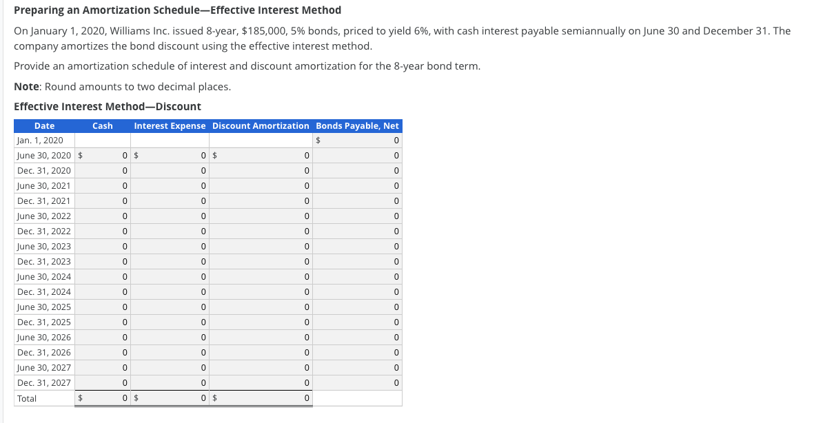 Solved Preparing an Amortization Schedule-Effective Interest | Chegg.com