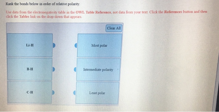 Solved Rank the bonds below in order of relative polarity | Chegg.com