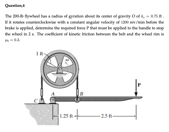 Solved Question,4 The 200-lb flywheel has a radius of | Chegg.com