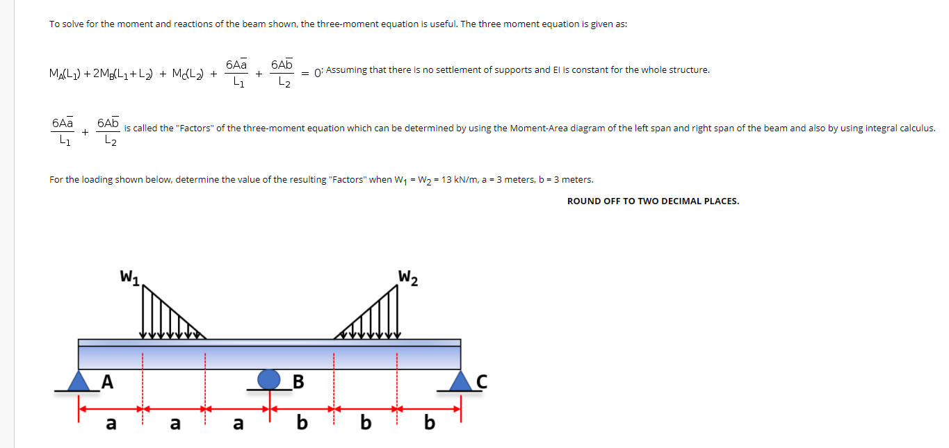 Solved To solve for the moment and reactions of the beam | Chegg.com