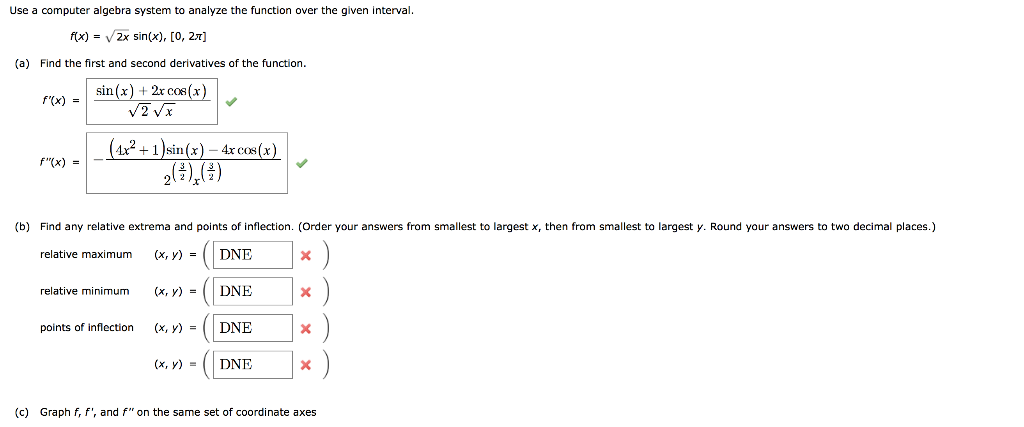 Solved Use a computer algebra system analyze the function | Chegg.com