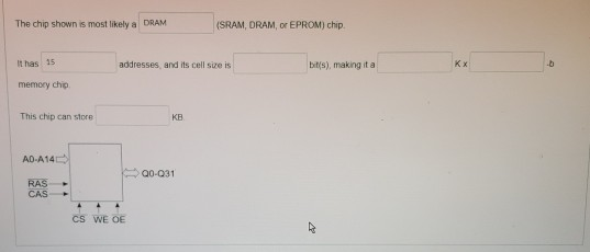 Solved The chip shown is most likely a DRAM (SRAM, DRAM, or | Chegg.com
