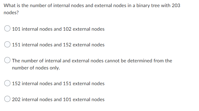 Solved What is the number of internal nodes and external | Chegg.com