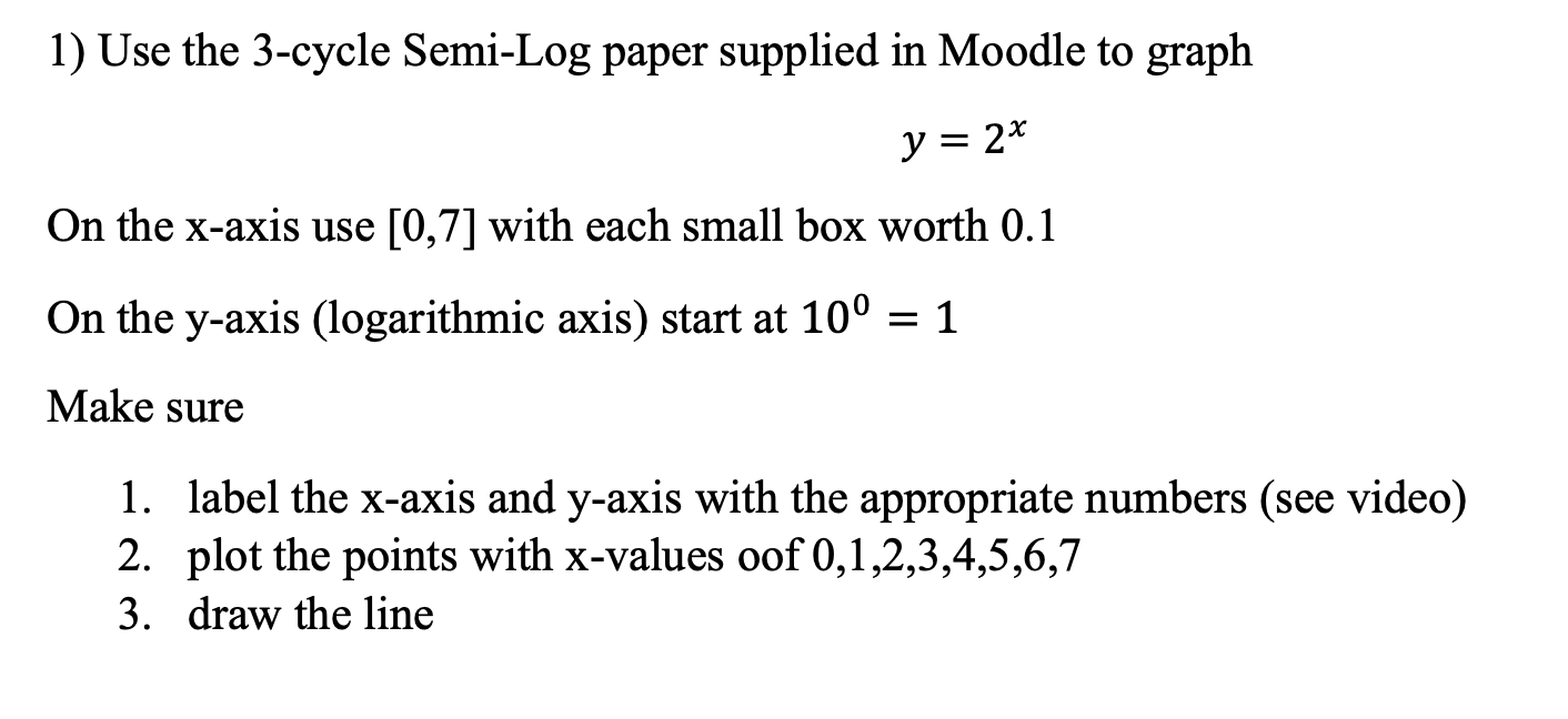 Solved 1) Use the 3-cycle Semi-Log paper supplied in Moodle | Chegg.com