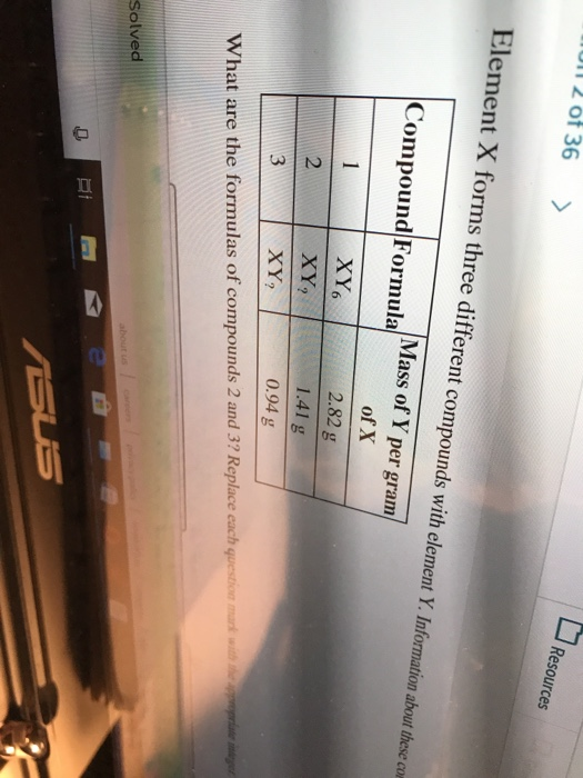 Solved Resources l 2 of 36 > Element X forms three different | Chegg.com