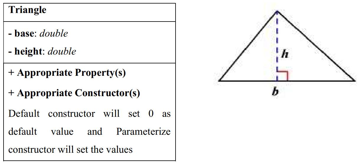Solved Question 4: Coding Scenario C# Graphic Stars, a | Chegg.com Solved Question 4: Coding Scenario C# Graphic Stars, a | Chegg.com