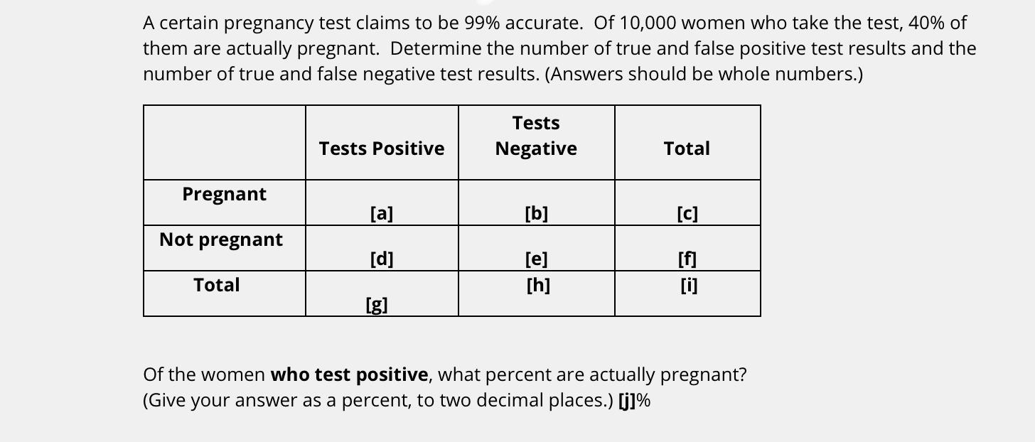 Solved A certain pregnancy test claims to be 99% accurate. | Chegg.com