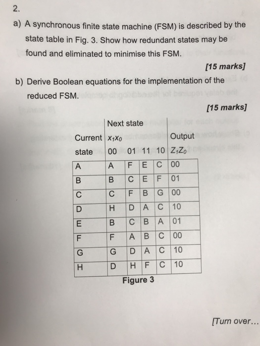 2. a) A synchronous finite state machine (FSM) is | Chegg.com