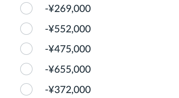 Solved Peleh, a Japan based investor, WRITES a put option on | Chegg.com