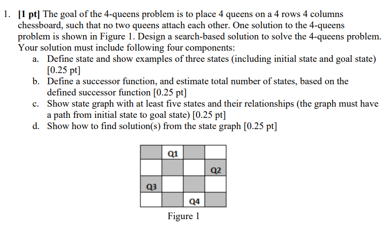 Solved 1. [1 pt] The goal of the 4 -queens problem is to | Chegg.com