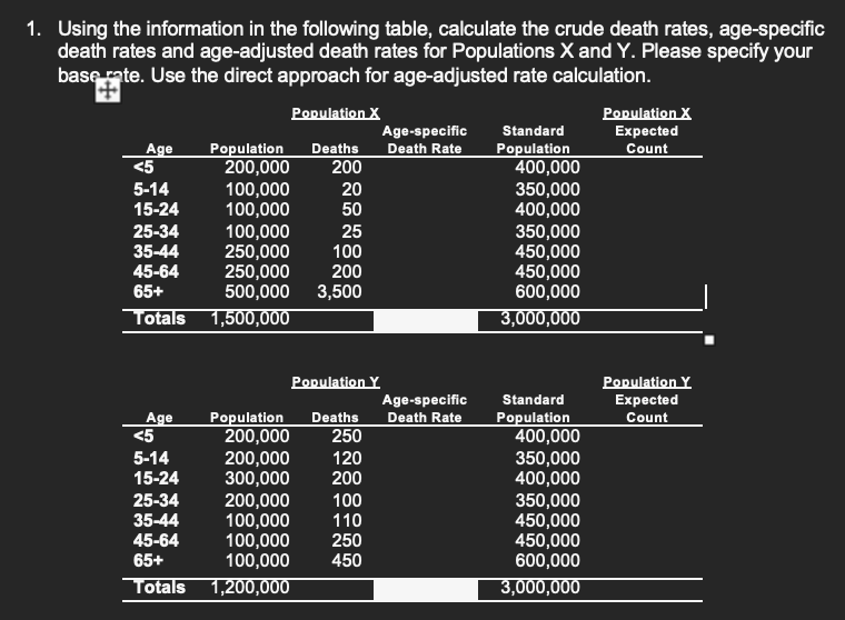 Solved 1 Using The Information In The Following Table