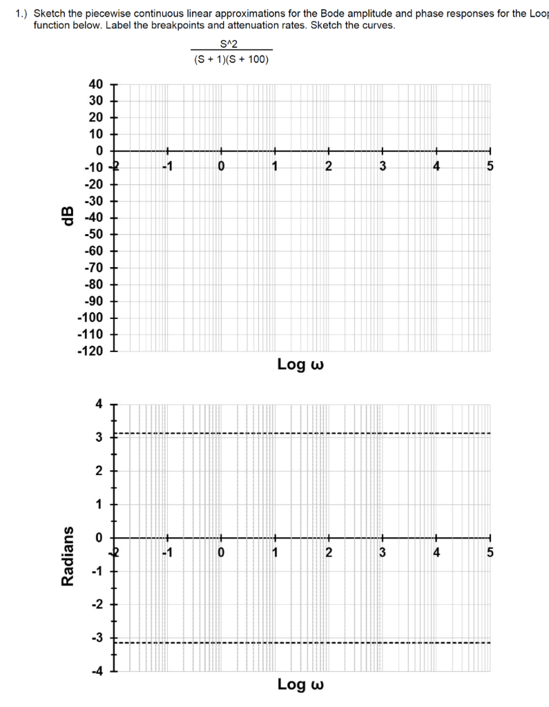 1.) Sketch the piecewise continuous linear | Chegg.com