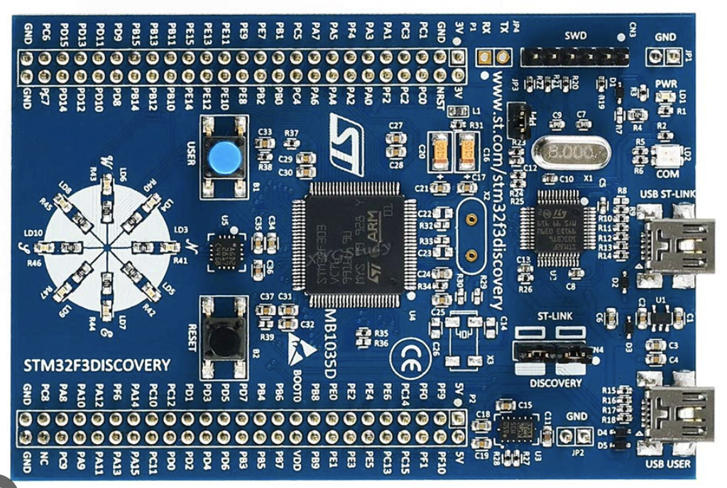 Solved Computer Programming: - Assembly Language - | Chegg.com