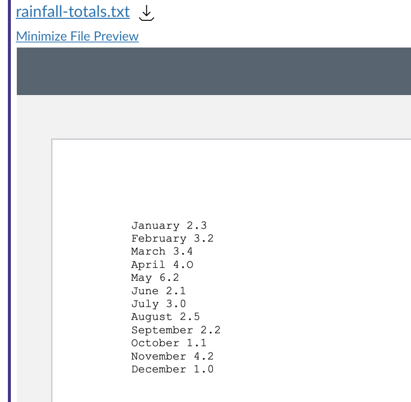 Solved Lesson Objectives: • Import a file into a list • | Chegg.com